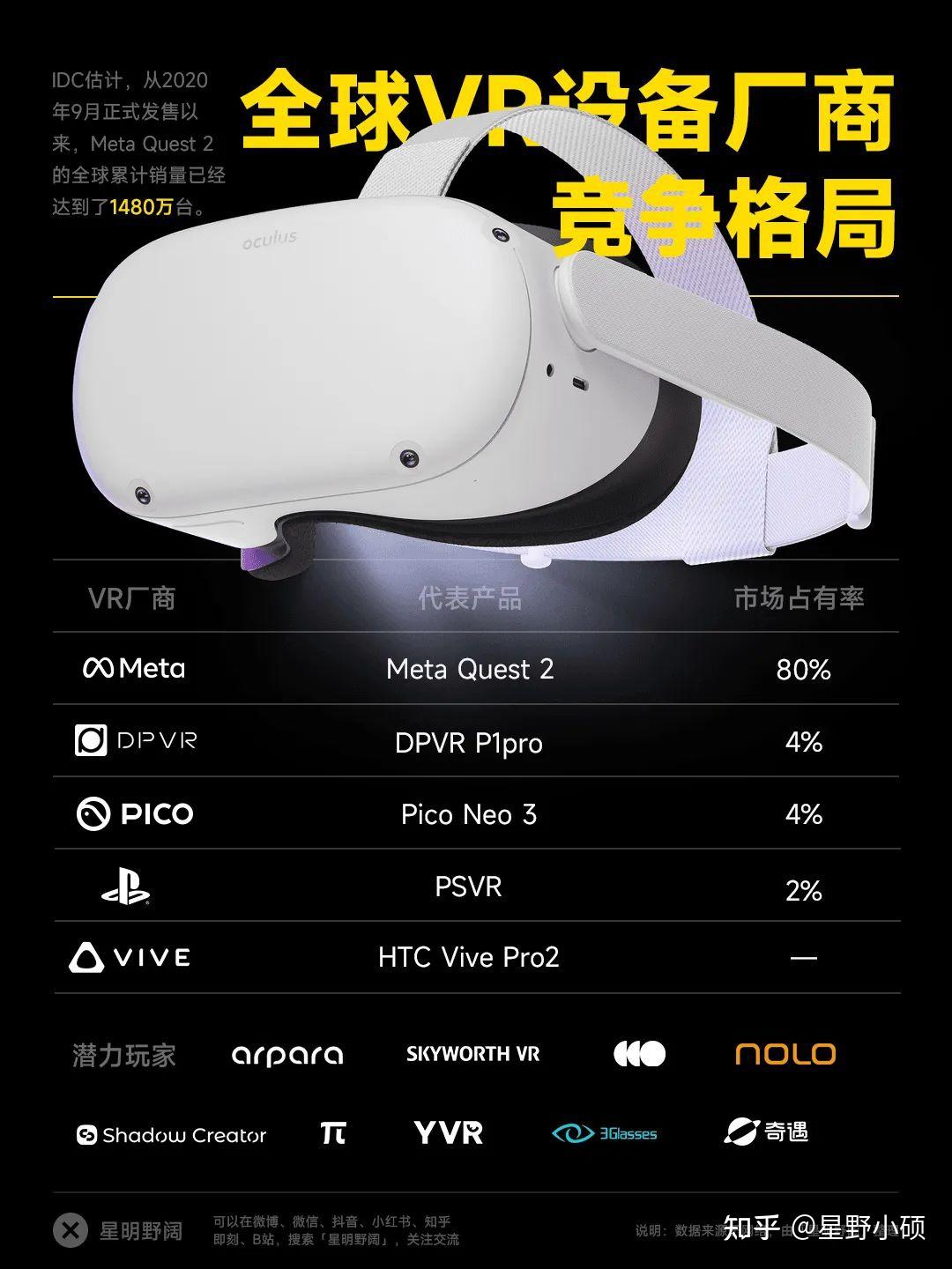 PICO4提前发布，VR行业能迎来现象级爆款吗？ - 知乎