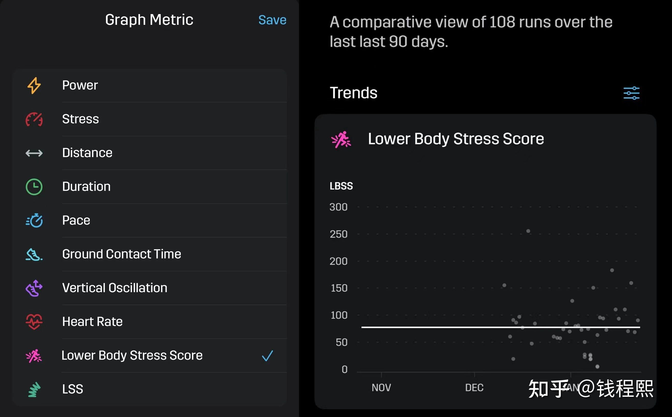 stryd的新增功能：比赛功率规划，新的腿部压力管理，等其他功能 - 知乎