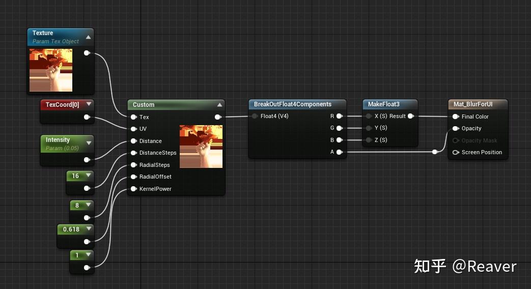调整UE4的SpiralBlur-Texture节点支持Alpha通道 - 知乎