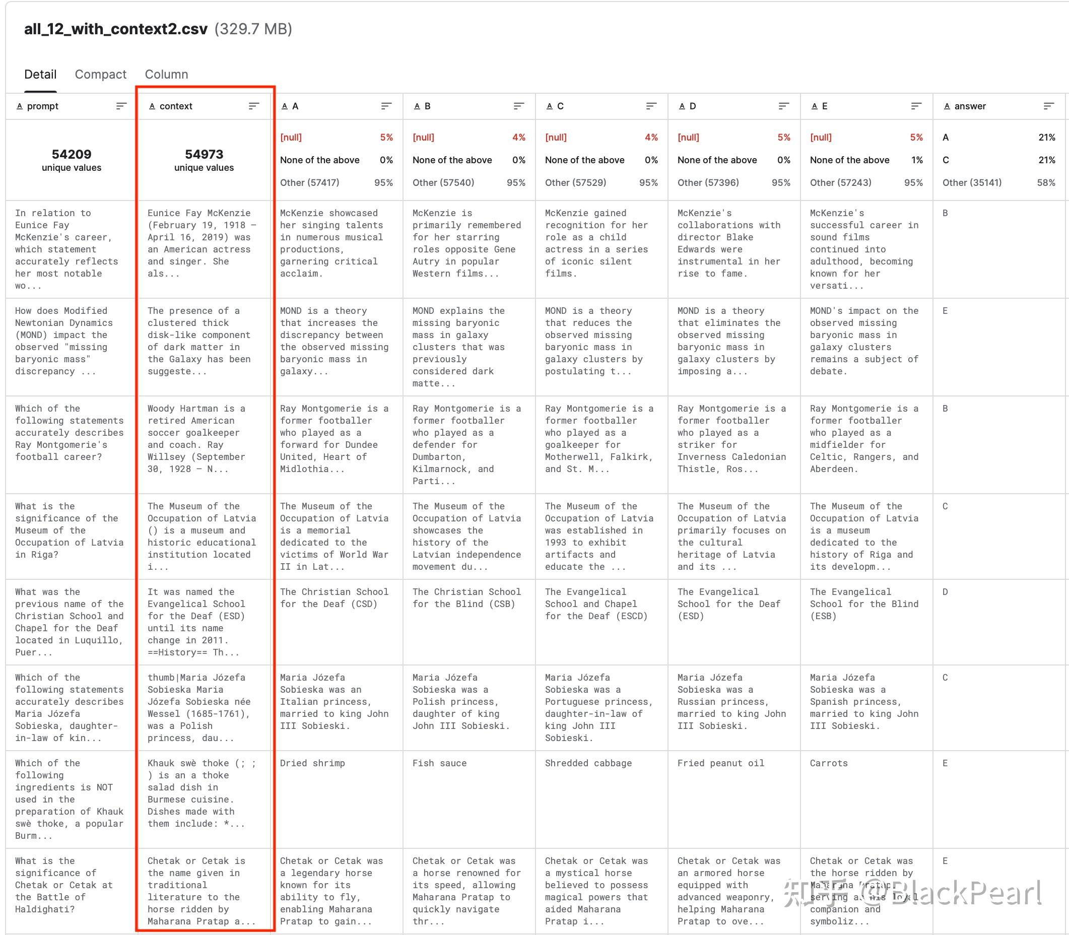 Kaggle - LLM Science Exam 银牌方案赛后总结 - 知乎