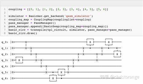 Qiskit 安装与配置--小白教程(适用Windows) - 知乎