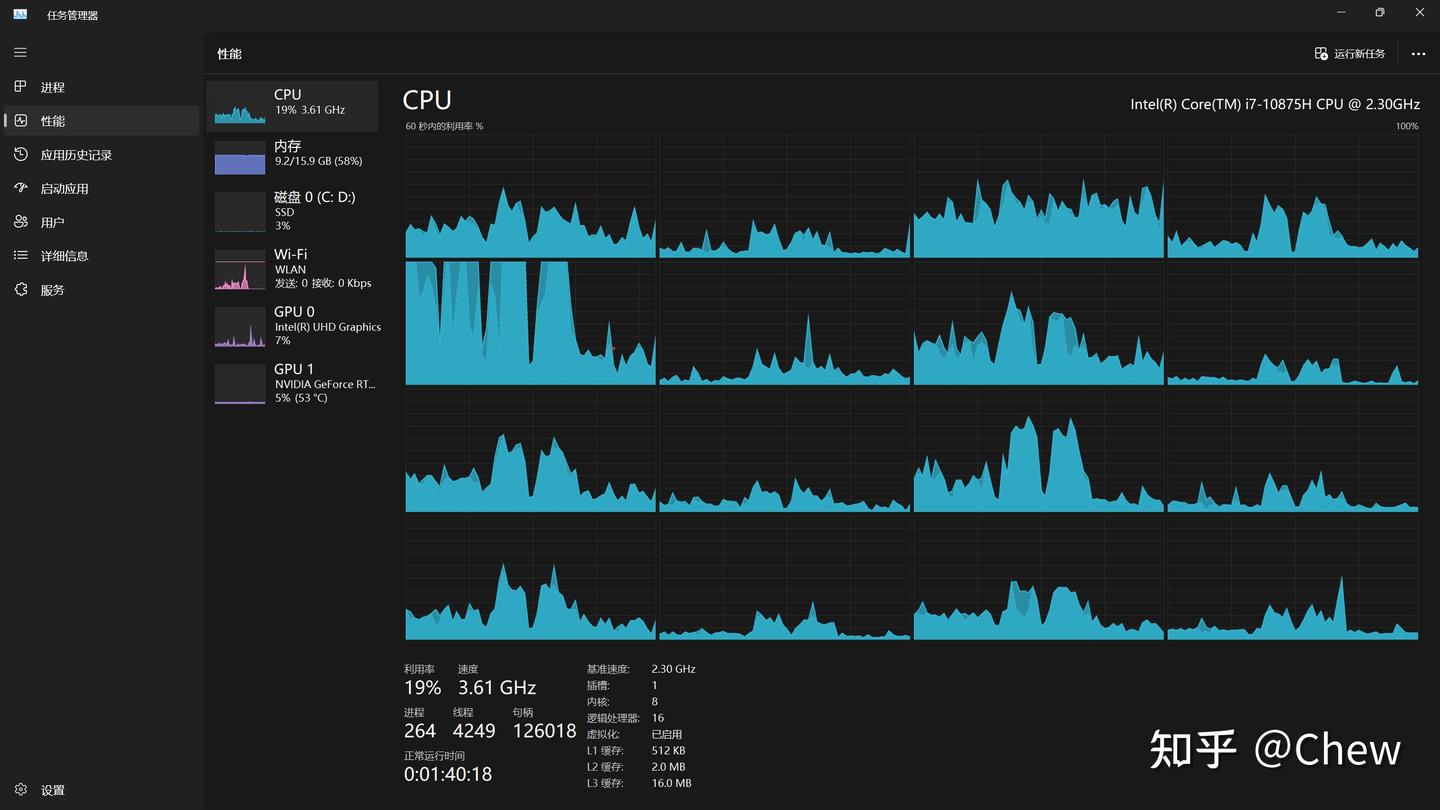 CUDA是什么？以及GPU 与 CPU 性能对比：cpp与cu代码矩阵乘法示例 - 知乎