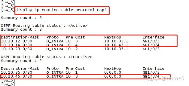边界网关协议BGP实践课(12)—Originator_ID和Cluster_List属性 - 知乎