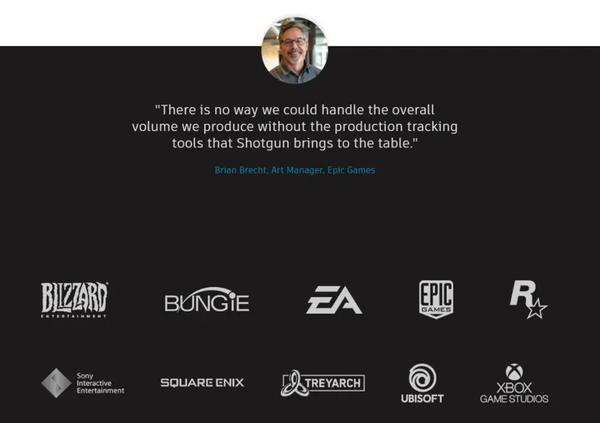 游戏大厂都在用，再不知道ShotGrid你就out了！ - 知乎