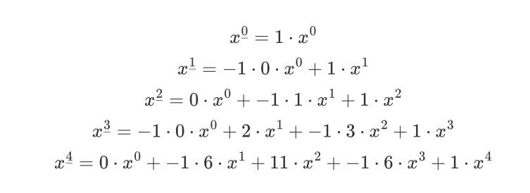 浅谈Stirling Number斯特林数 - 知乎