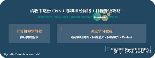 AI识万物：从0搭建和部署手语识别系统 ⛵ - 知乎