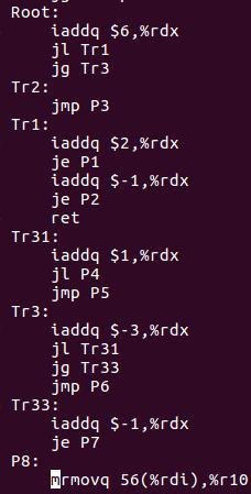 csapp archlab Part C - 知乎