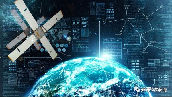 电子战规划和管理工具（EWPMT）的可视化系统 - 知乎