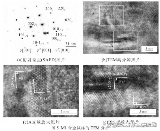镍基高温合金（GH4169/GH169）化学成分材质介绍 - 知乎