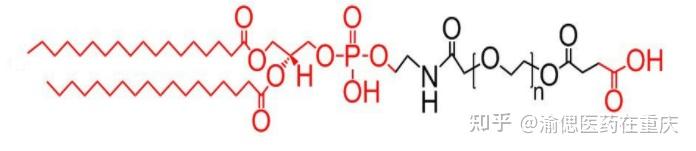 DSPE-PEG-COOH，磷脂聚乙二醇羧酸实用说明 - 知乎