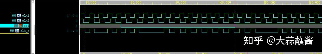 CLOCK MUX 笔记 - 知乎