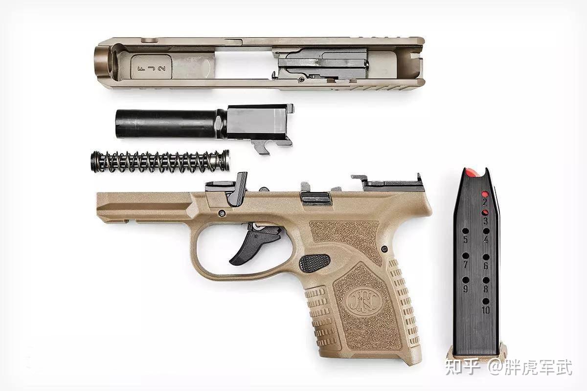 FN Reflex：9毫米微小紧凑型便携手枪 - 知乎