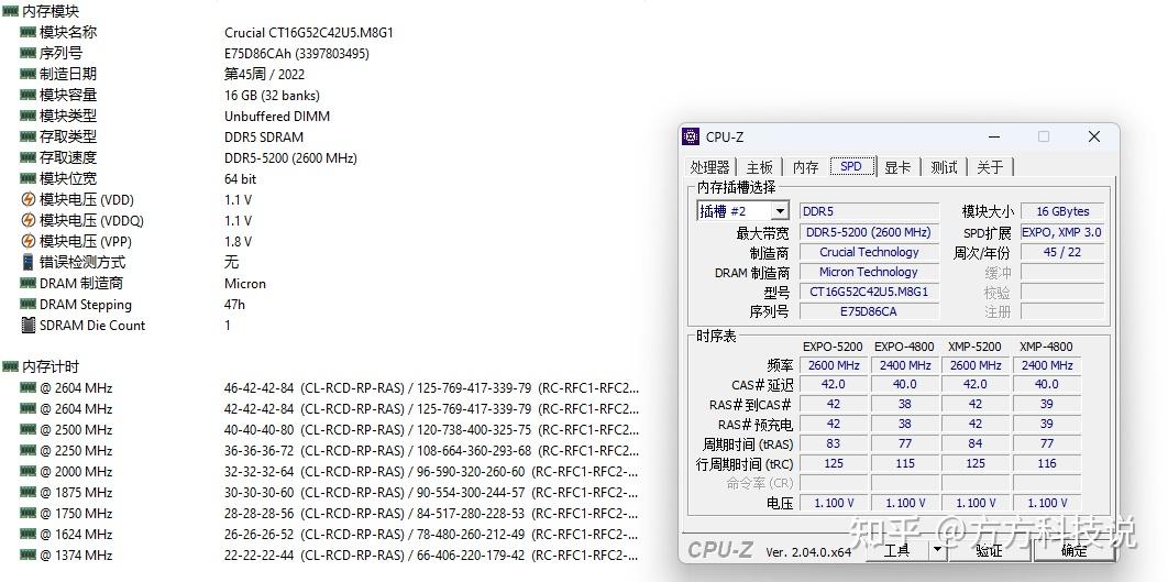 800块的32GB DDR5内存？原厂颗粒加持英睿达DDR5 5200套装测试 - 知乎