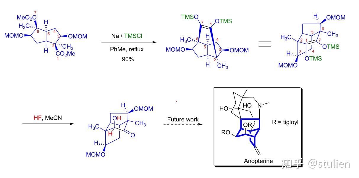 2. Acyloin Condensation 酮醇缩合 - 知乎