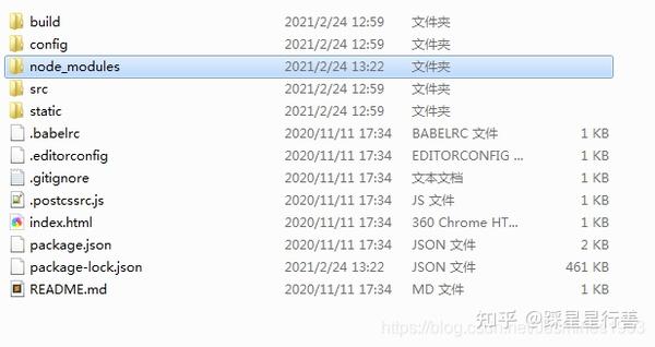 从github上下载项目后如何运行，学习 知乎 