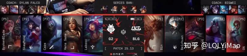 2025MSI入围赛BLG 3-0 G2 - 知乎