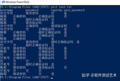 测试用例设计工具PICT详细使用教程 - 知乎