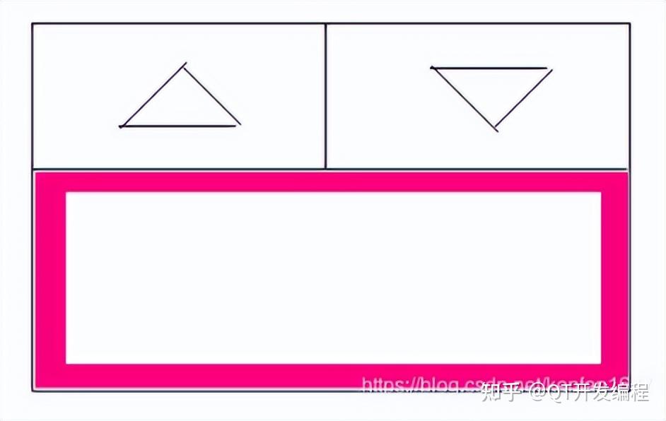 QT风格（QStyle）：绘制一个自定义QSpinBox - 知乎