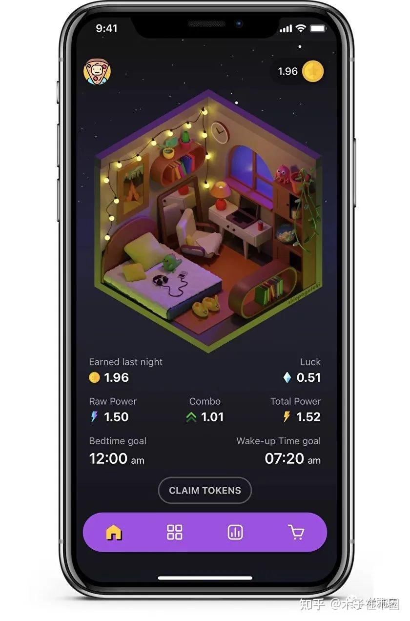 Sleep2Earn，美梦成金？睡后收入的玩法它来了！ - 知乎