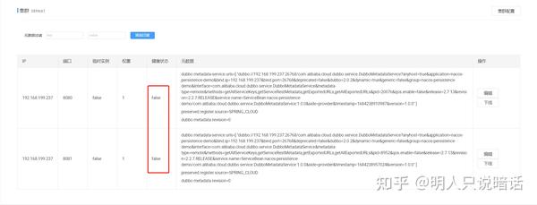 【Nacos系列】Nacos如何删除持久化服务实例 - 知乎