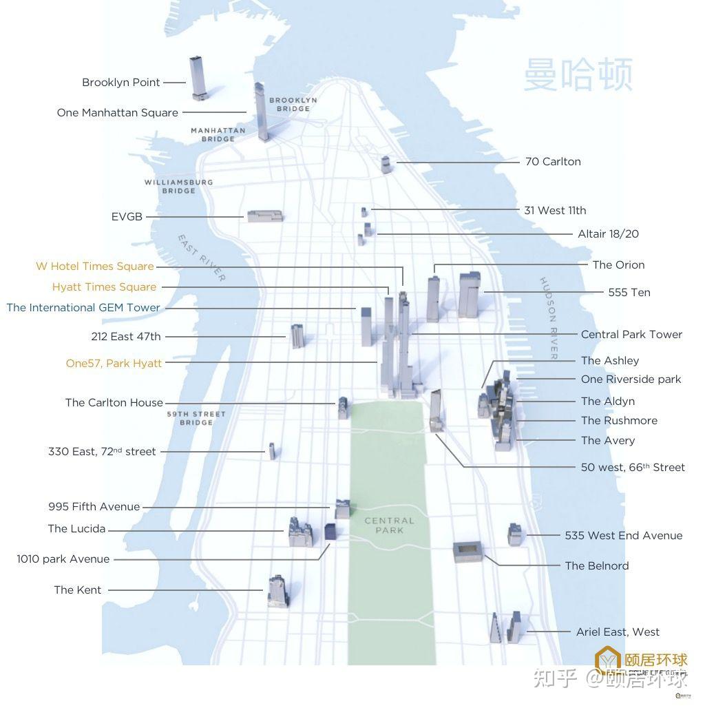 【Extell五月花君悦酒店】美国EB-5无排期乡村项目，您的优质选择 - 知乎