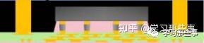 【先进封装】一文带你看懂Fan-Out Package - 知乎