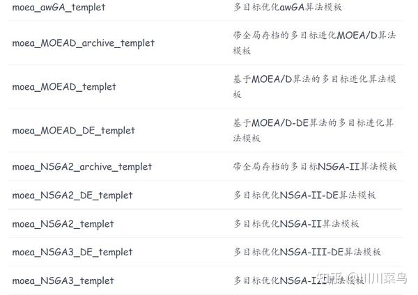 遗传算法精英保留策略、NSGA2算法双目标优化【Python版】 - 知乎