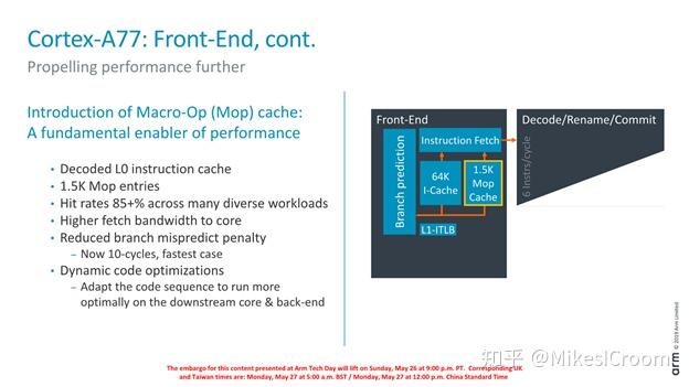 移动的王者：深入分析ARM最强处理器Cortex A77 - 知乎