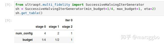 UltraOpt：比HyperOpt更强的超参优化库 - 知乎