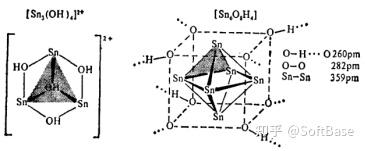 Sn的元素化学 - 知乎