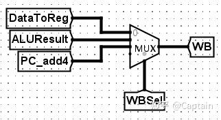 CS61C-22fa-Project3-partB - 知乎