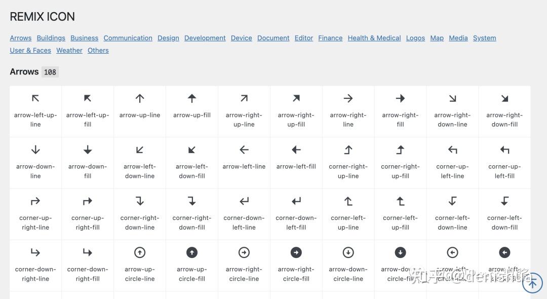 推荐一套开源图标库 REMIX ICON，我已经将它整合到 WordPress - 知乎