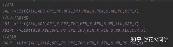chisel搭个CPU(六)Jump与Load系列指令 - 知乎