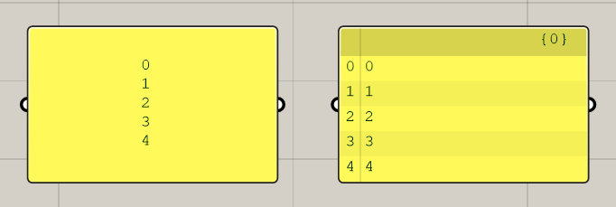 GH科普系列-03-params系列3 - 知乎