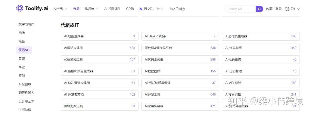 AI免费神器！Toolify.Al导航站，您的终极AI工具库 - 知乎