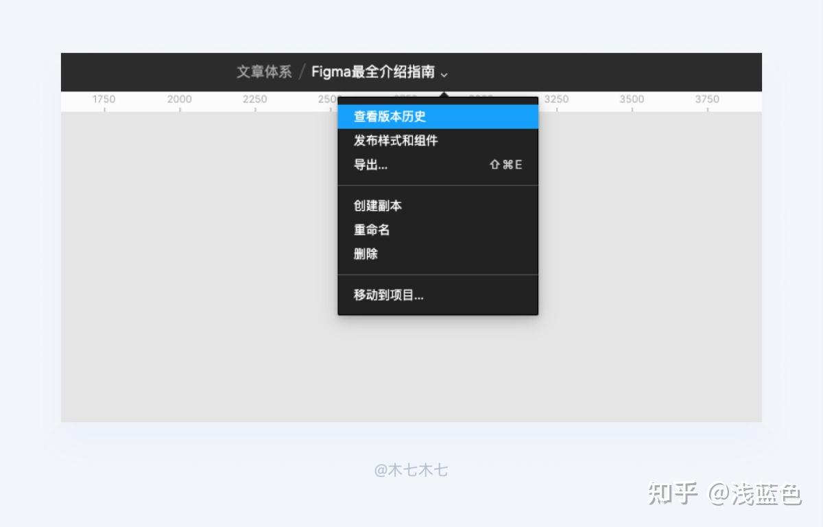 新晋黑马神器！Figma完全入门指南（附超多插件+教程） - 知乎