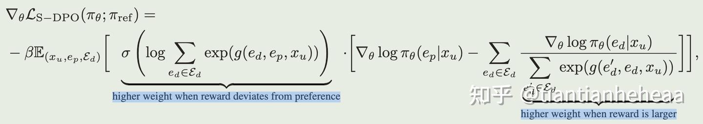 NIPS'2024 S-DPO:On Softmax Direct Preference Optimization for Recommendation - 知乎