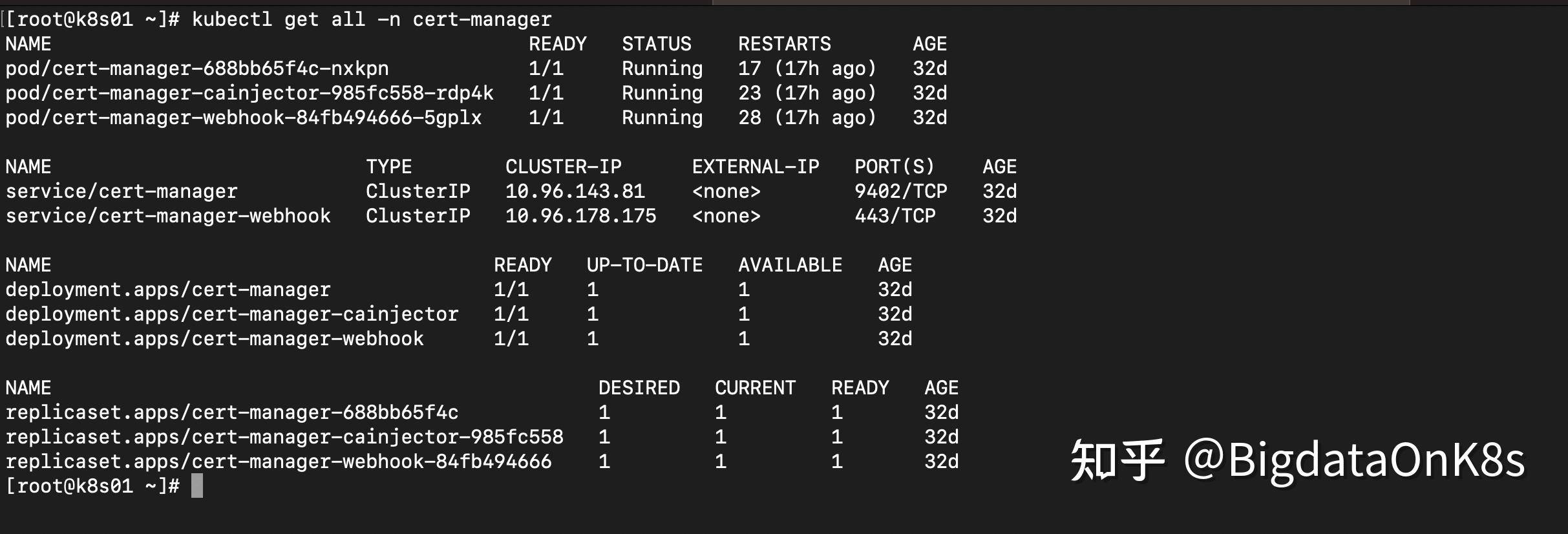 Flink On K8s实践2:Flink Kubernetes Operator安装使用 - 知乎
