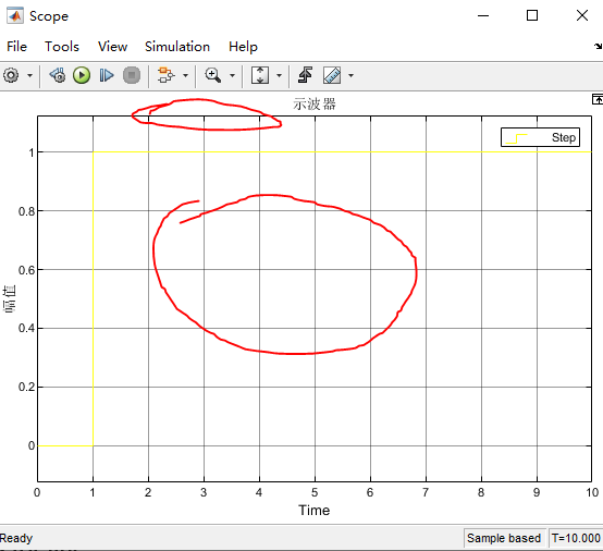 用了那么久Simulink的Scope模块，该整理一下了 - 知乎