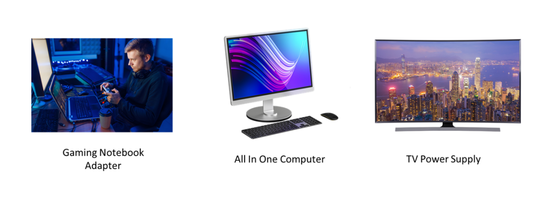 友尚推出基于ST 交流半有源整流控制搭配MasterGaN 的200W高功率密度游戏适配器设计方案 - 知乎