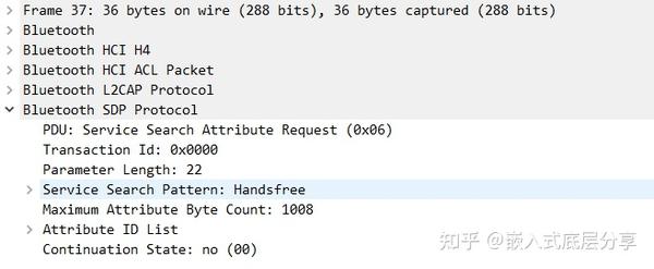蓝牙电话HFP协议 - 知乎