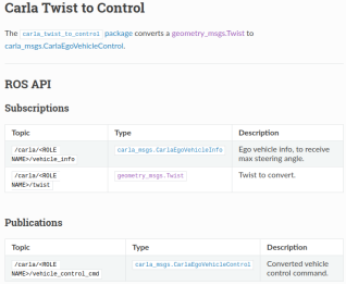 Carla Ros Autoware 联合仿真——安装、源码修改、数据预处理 - 知乎