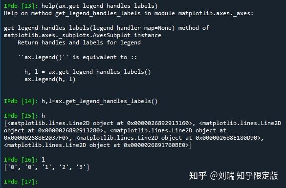 直接修改seaborn图表中图例标签的方法 - 知乎