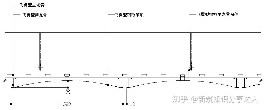 各类铝制品安装深化节点，给你最实用的施工安装指导参考 - 知乎