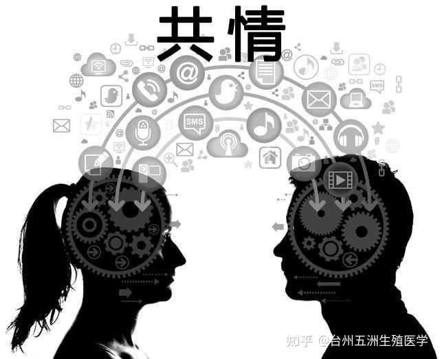 是妻子，就可以用强吗？抗议还是忍耐 知乎