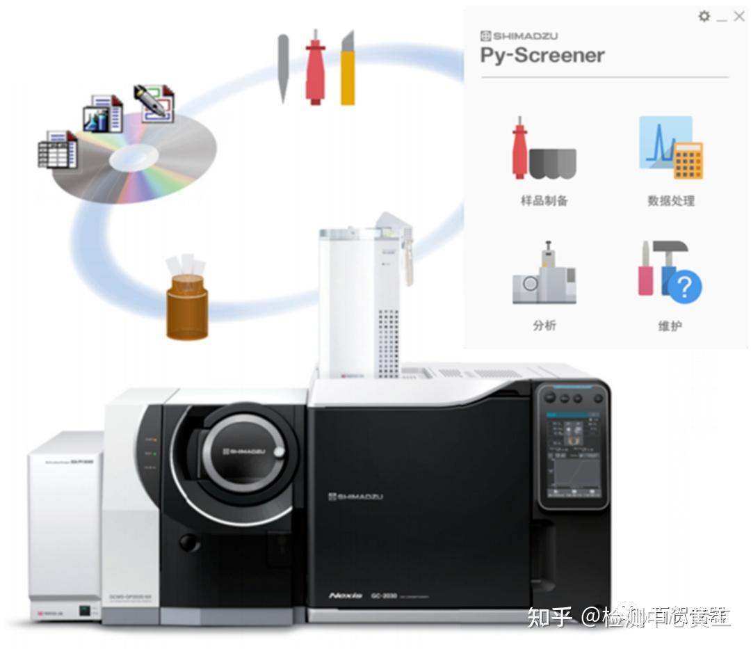 您对热裂解Py-GCMS技术了解吗？ - 知乎