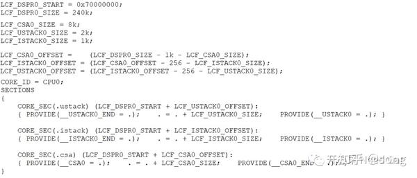 TriCore架构学习笔记（一）：架构总览 - 知乎