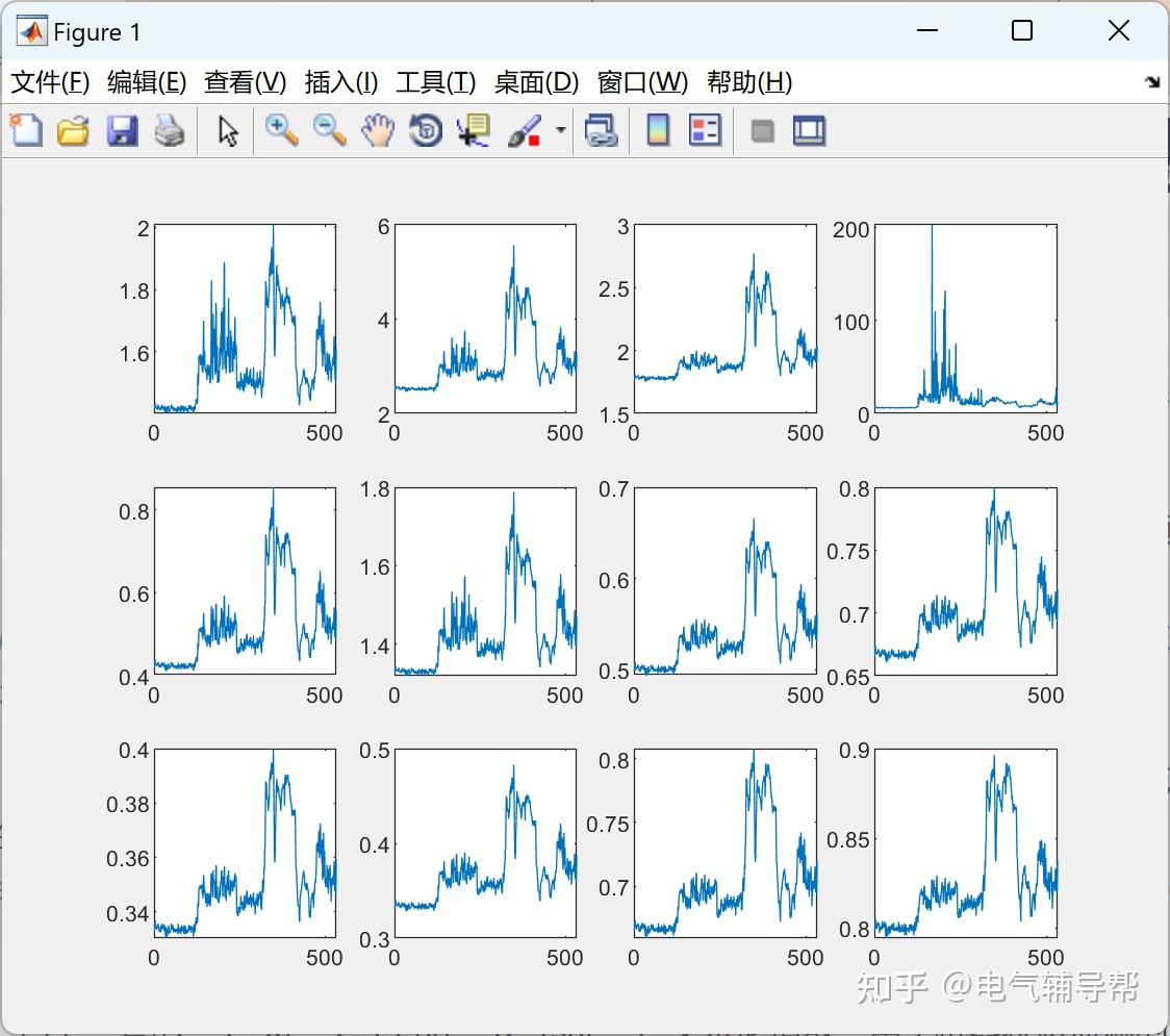 【自适应稀疏度量方法和RQAM】疏度测量、RQAM特征、AWSPT和基于AWSPT的稀疏度测量研究（Matlab代码实现） - 知乎