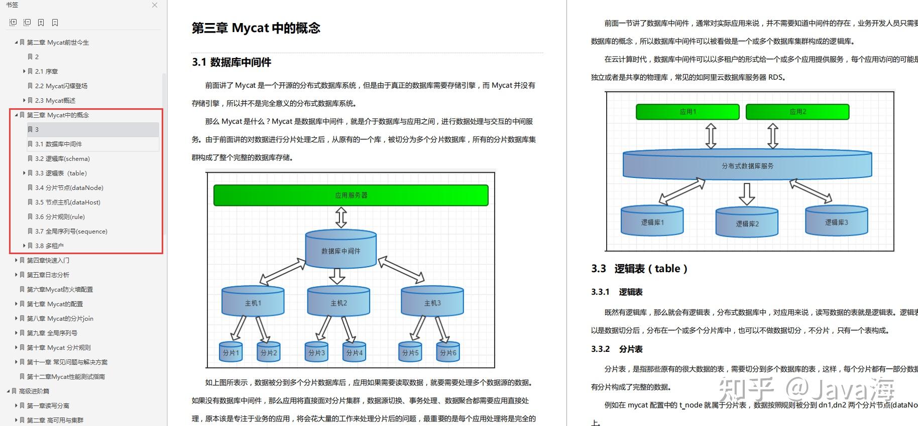 高能产出！腾讯内部的mycat中间件手册，理论实操齐下 知乎 