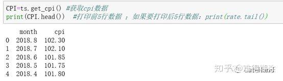 【手把手教你】Python获取财经数据和可视化分析 - 知乎
